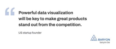 Koen Van Den Eeckhout On Linkedin Datavisualization Dataviz