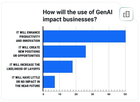 bruno mandic on linkedin kongpin apiimpact apis ai apieconomy