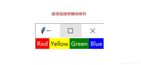 【tkinter布局管理】pack：上下左右，按添加顺序排列从上到下从左到右的排列 Python Tk Csdn博客
