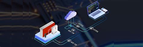 Reverse Engineering An Encrypted Iot Protocol Reverseengineering Iot