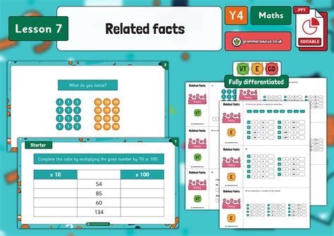 Year 4 Multiplication And Division Part 2 Related Facts Lesson 7 Grammarsaurus