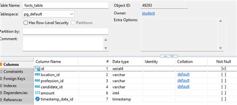 Having Trouble With Db Writer Knime Analytics Platform Knime Community Forum