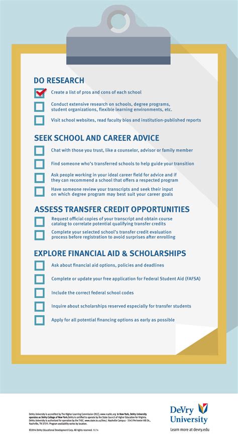 The Transfer Babe Checklist Link For Counselors