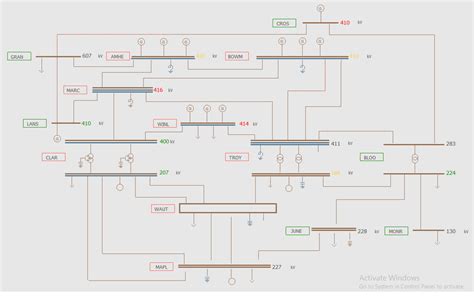 Figure 21 From A Prototype Of A Full Scale Scada System Installation Using An Operator Training
