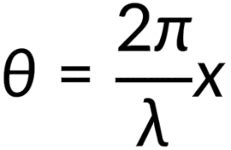 Video Equations Of Wave Motion