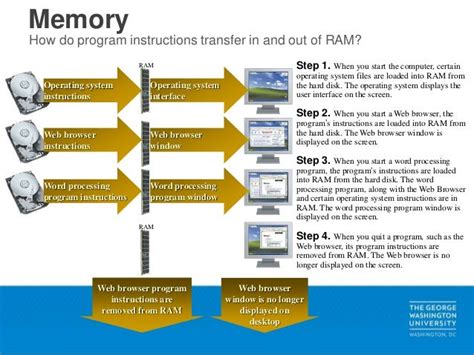 Lecture 2 Computer Hardware And Operating Systems
