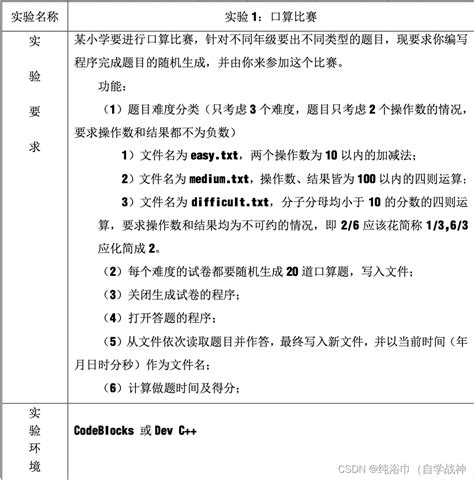 【程序设计实验报告（1）口算比赛】（中二版）数学口算比赛系统程序设计报告 Csdn博客