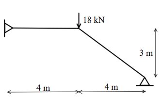 Solved Obtain Stiffness Matrix Of Each Element In Local Chegg Com