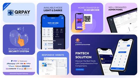 Rabbi Hossen On Linkedin Fintech Innovation Digitalpayments