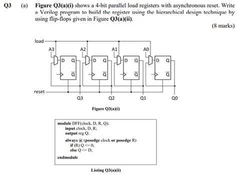 Solved A Figure Q3ai Shows A 4 Bit Parallel Load