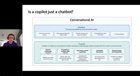 Espc On Linkedin Copilotstudio Generativeai Microsoftpowerplatform