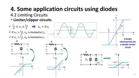 1. Lecture 1 diode and applications_Updated 2.pdf