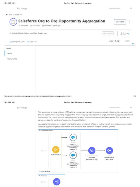 Salesforce Org To Org Opportunity Aggregation Pdf Xml Comma Separated Values