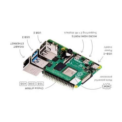 Raspberry Pi 4 Model B With 4 GB RAM At Rs 4500 Piece In Delhi ID 22851410062