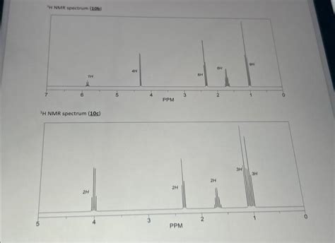 Molecule Of The Week W1o Compound 10a Is An Ester