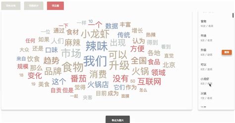 我们做了一款词云小工具 知乎