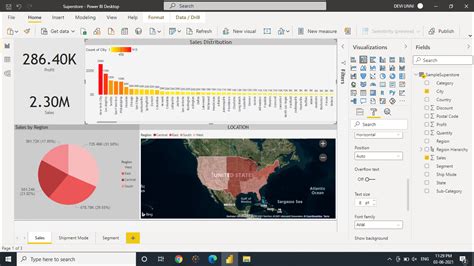 github deviunni25 tsf task 3 exploratory data analysis retail