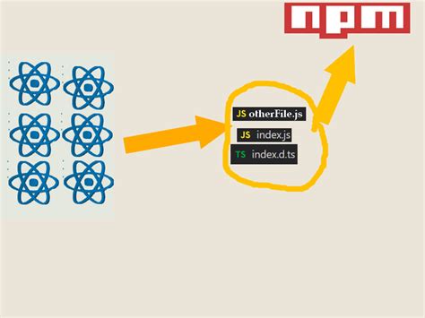 Question Does Tsdx Can Publish Many Components · Issue 960 · Jaredpalmertsdx · Github