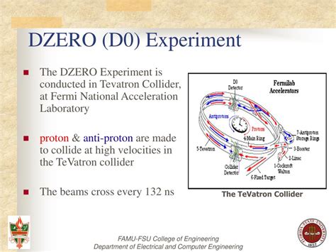 PPT System On A Programmable Chip SOPC Implementation Of The Silicon Track Card STC