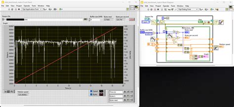 Simultaneous File Read Access In Parallel For Loops Ni Community