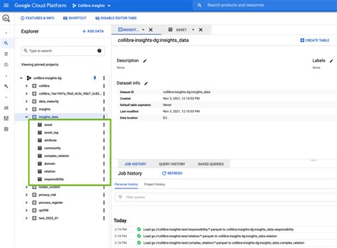 Set Up Insights On Gcp