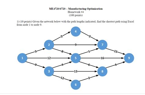 Solved Points Given The Network Below With The Path Chegg