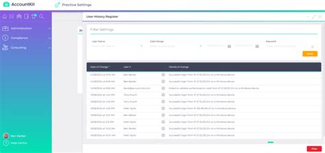 User Management Accountkit Support Center