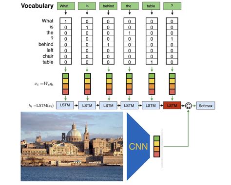 Andyrasikavqa Dataset · Datasets At Hugging Face