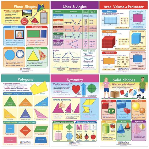 Math Bulletin Board Chart Set Shapes And Figures Set Of 6 The