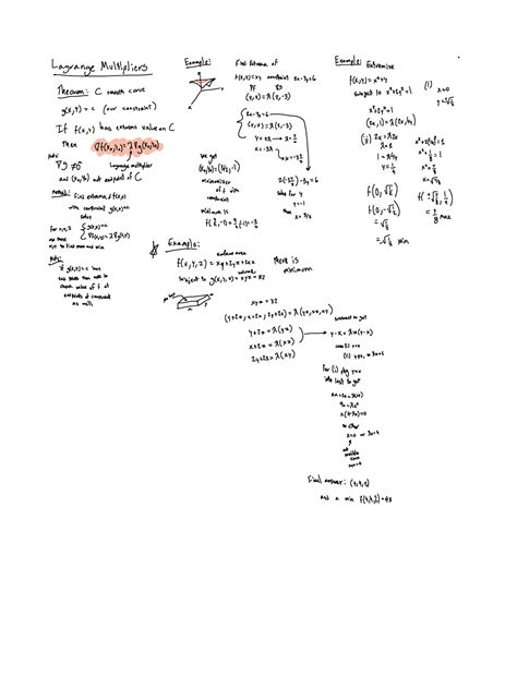 Lecture 139 Calc 3 Examples Graphs Descriptions And Formulas I