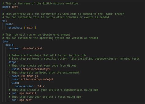 Github Actions Streamlining Software Development · Geekgirl
