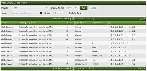 Cacti® The Complete Rrdtool Based Graphing Solution