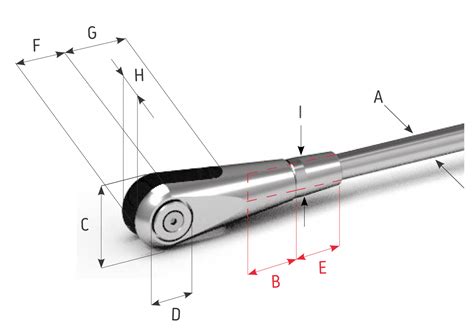 I Rod® Fork Inoxnet