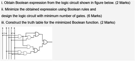 Solved I Obtain The Boolean Expression From The Logic Circuit Shown