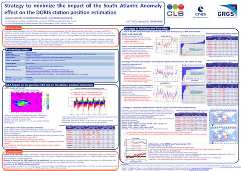 Pdf Strategy To Minimize The Impact Of The South Atlantic Anomaly