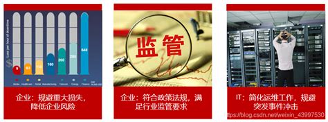 容灾与备份解析 Csdn博客 容灾与备份解析 Csdn博客