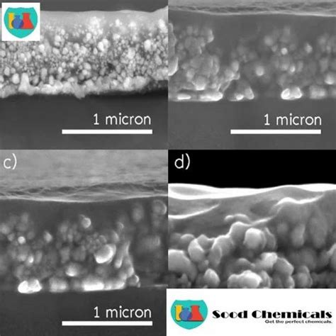 Series Circuit White Copper Oxide Nanoparticle Ink For Printing 10