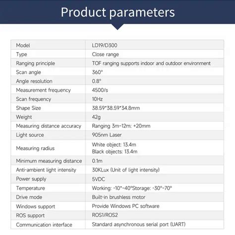 LD06 Lidar LD19 D300 Portable 360 DTOF Laser 3D Scanner 12M Range