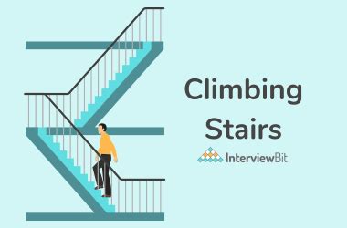 Category Coding Problems InterviewBit