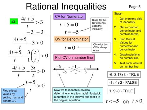 Solving Rational Inequalities Worksheet Doc