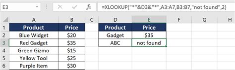 Top Powerful Excel XLOOKUP Examples Enhance Your Data Analysis Skills Howtouselinux