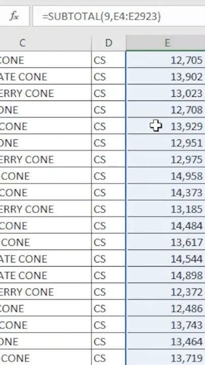 Difference Between Sum And Subtotal In Excel Exceltips Excel Spreadsheetskills Youtube
