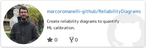 Github Marcoromanelli Github Reliabilitydiagrams Create Reliability Diagrams To Quantify Ml
