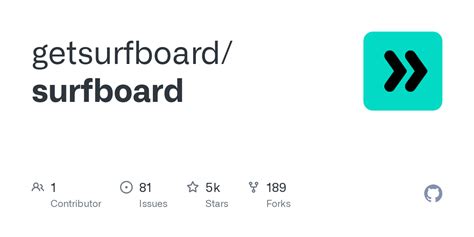 Pull Requests Getsurfboard Surfboard GitHub