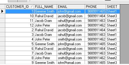 How To Read Data From Multiple Excel Sheets In BODS Bodsexpert