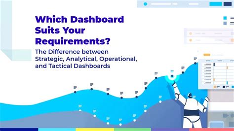 Dashboards Analytics Businessintelligence Datavisualization