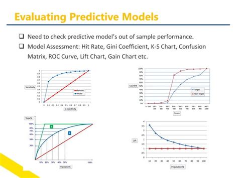 Predictive Analytics An Overview PPTX Computing Technology Computing