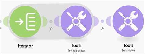 How To Add Ellipsis If String Length Exceeded 20 Characters How To