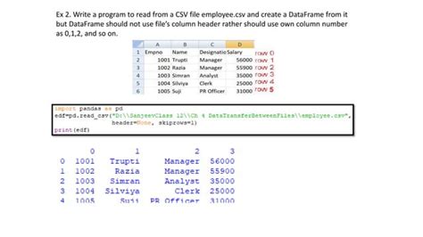 reading csv pptx programming languages computing