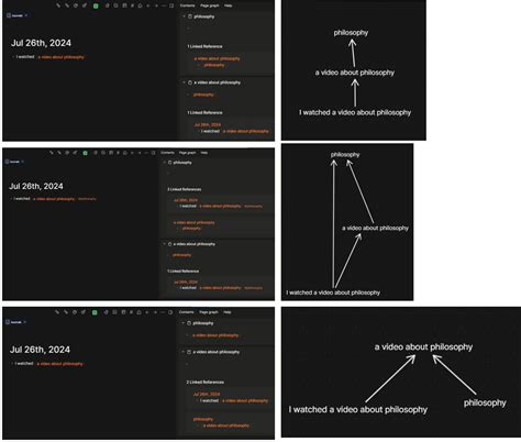 Relations Like In Notion Not Linked References General Logseq